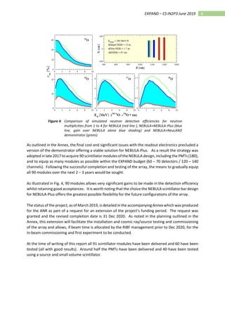 Unknown 2019 - expand “explorations at and beyond the neutron dripline ” | PDF