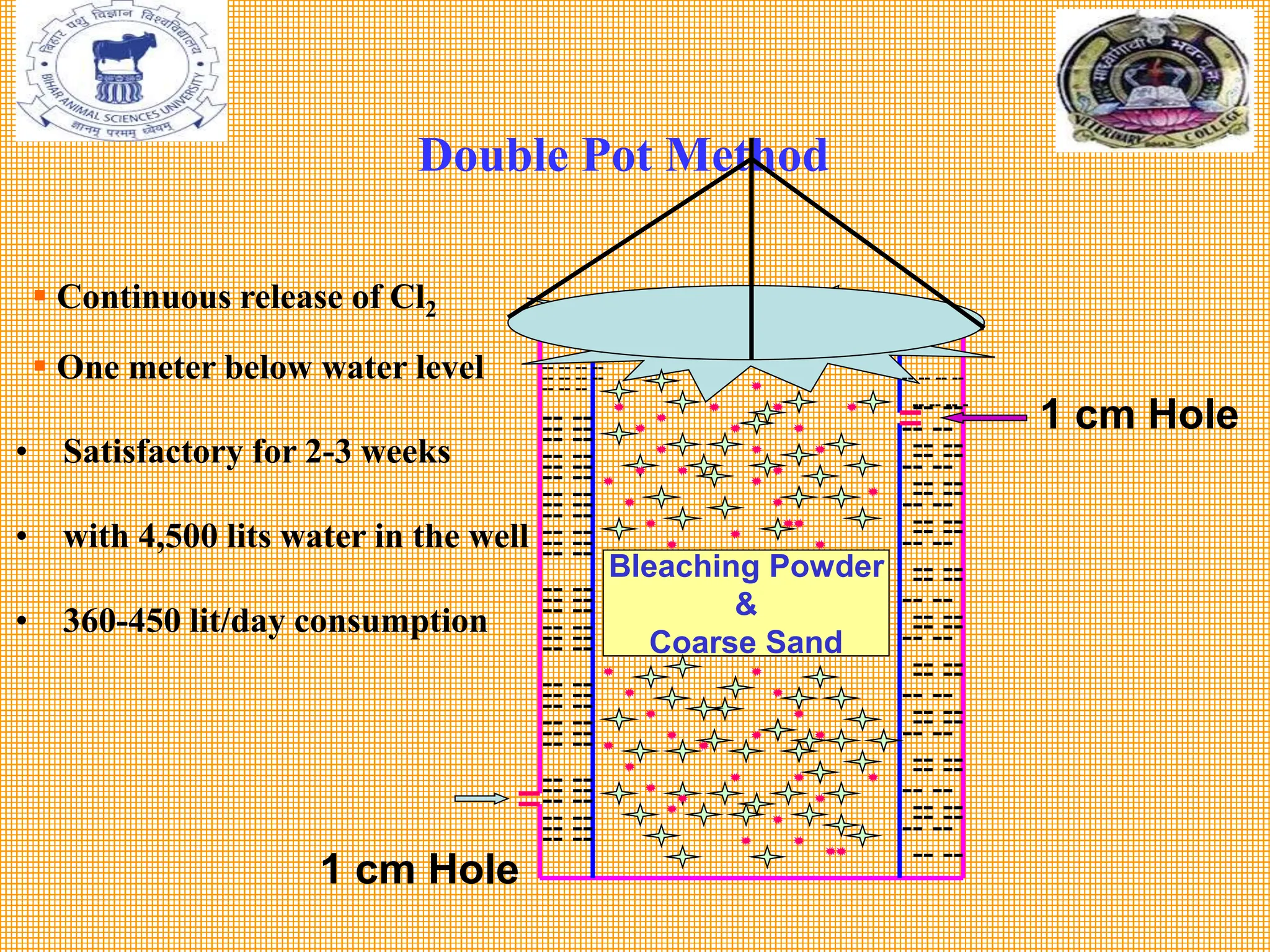 Purificationofwaterenvironmentandhealtg.pptx