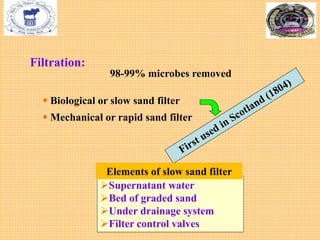 Purificationofwaterenvironmentandhealtg.pptx