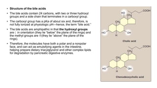 Cholesterol, its structure, synthesis of | PPTX