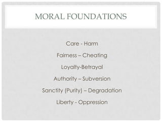 Unlearning Ethics: Ethical Memes and Moral Development | PPTX