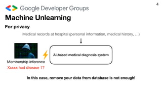 Introduction to Machine Unlearning: forgetting is as important as learning | PDF