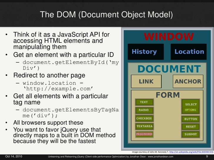 Unlearning and Relearning jQuery - Client-side Performance Optimizati…