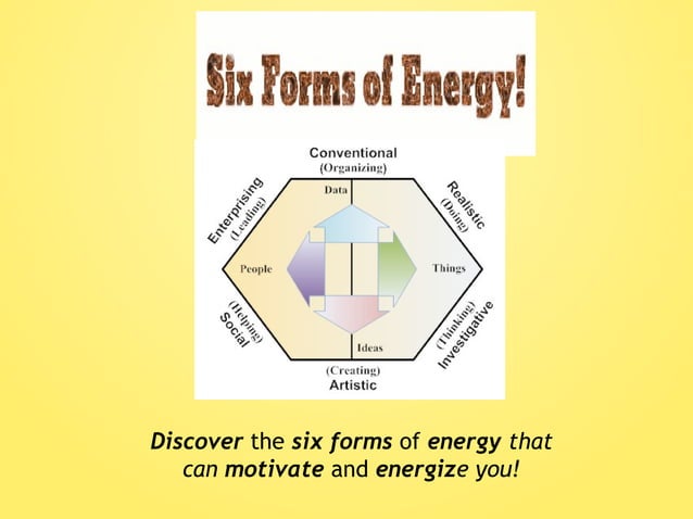 Everyone has Creativity, Potential and Purpose !Unlease Your Power ...