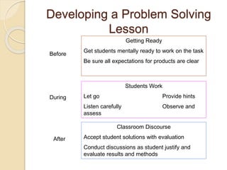 Unleash the Mathematical Genius in You - Problem Solving Mastery | PPT