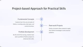 Unleashing Potential with Kodyfier: Top-Notch Python Training in Pune | PPT