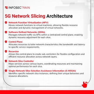 Unleashing 5G Network Slicing: Custom Connectivity for Every App.pdf