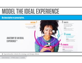 Unleashing emotion in design | PDF