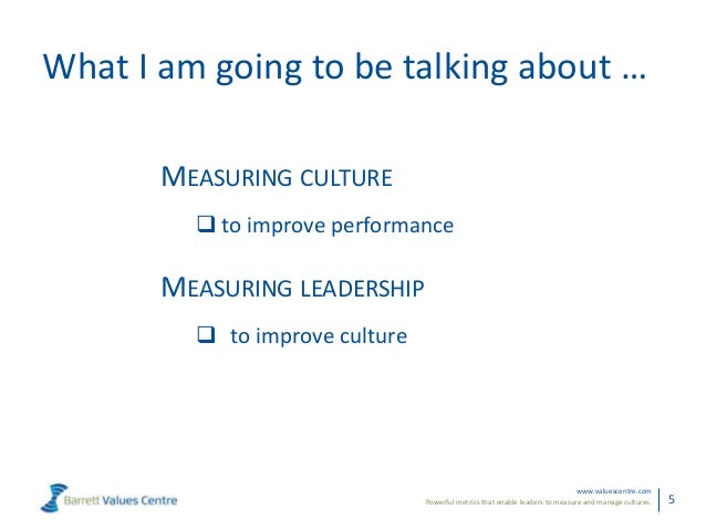 Unleashing human potential for performance and profit Unleashing human potential for performance and profit