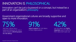 Unleashing Innovation: A Closer Look at Absorption | PPTX
