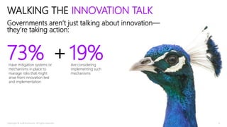 Unleashing Innovation: A Closer Look at Absorption | PPTX