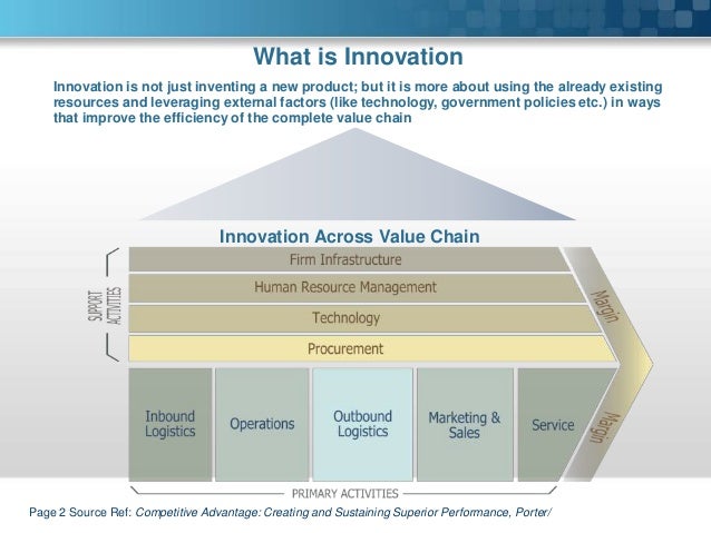 Unleashing innovation across the value chain