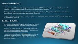 Unleashing Innovation Advancing MEP Projects with 3D Modeling.pdf