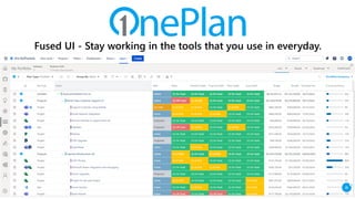 Unleashing Jira’s Full Potential - Extending into a Strategic Project ...