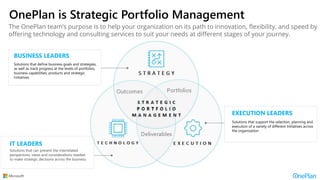 Unleashing Jira’s Full Potential - Extending into a Strategic Project Portfolio Management ...