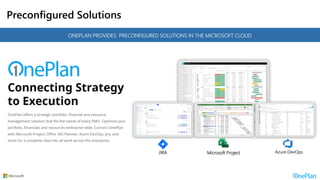 Unleashing Jira’s Full Potential - Extending into a Strategic Project ...