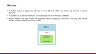 Unleashing Real-time Power with Kafka.pptx
