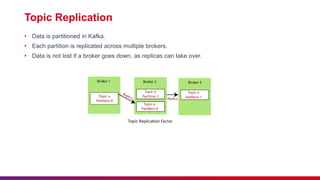 Unleashing Real-time Power with Kafka.pptx