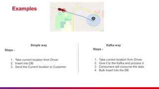 Unleashing Real-time Power with Kafka.pptx