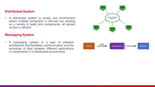 Unleashing Real-time Power with Kafka.pptx