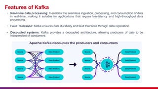 Unleashing Real-time Power with Kafka.pptx