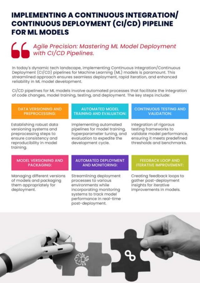 Unleashing The Power Of Devops And Machine Learning Integration Pptpptx Technology And Computing