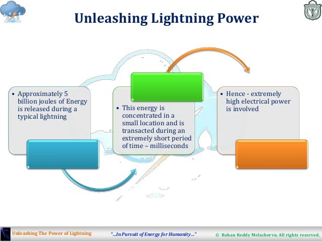 Unleashing the power of lightning v1.6 Unleashing the power of lightning v1.6