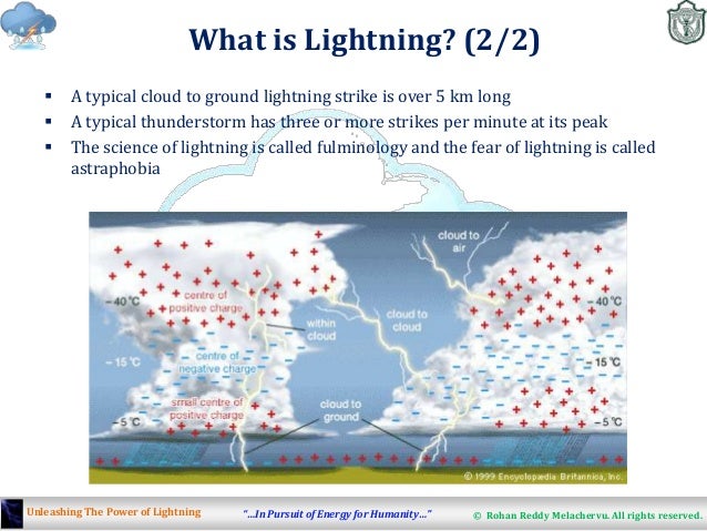 Unleashing the power of lightning v1.6 Unleashing the power of lightning v1.6