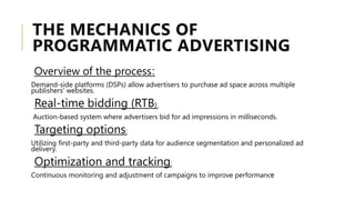 UNLEASHING THE POWER OF PROGRAMMATIC ADVERTISING | PPT