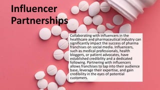 Unleashing the Power of social media for Pharma Franchise Success | PPT