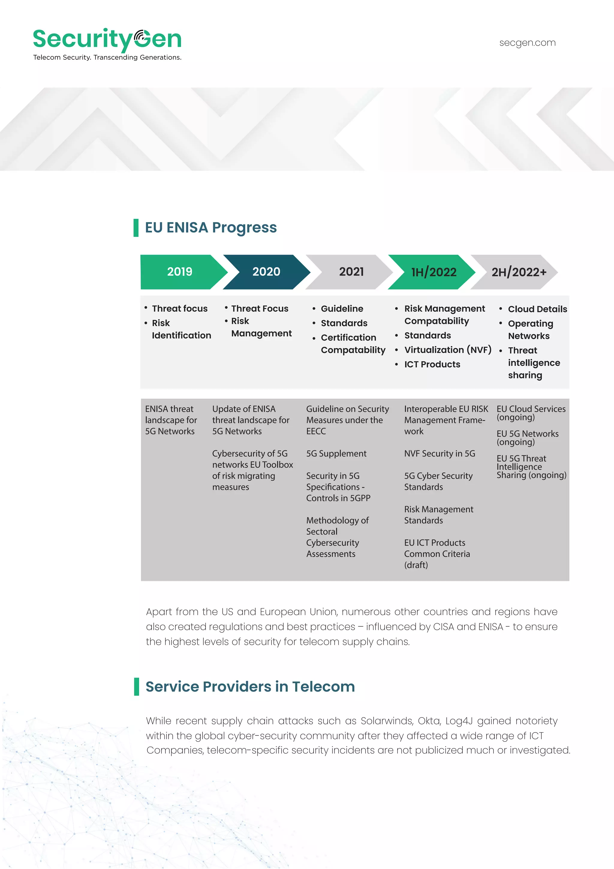 Unleashing the Power of Telecom Network Security.pdf