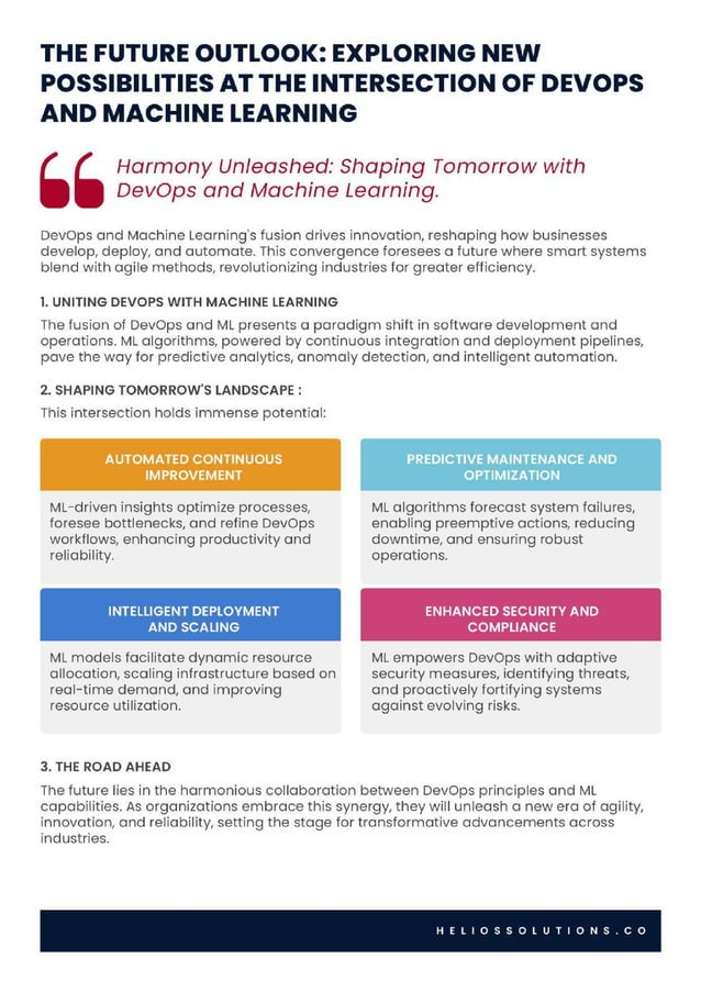 Unleashing The Power Of Devops And Machine Learning Integration Pdf