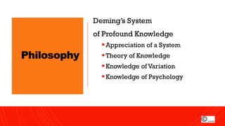 Unleash Small Business Potential | PPT