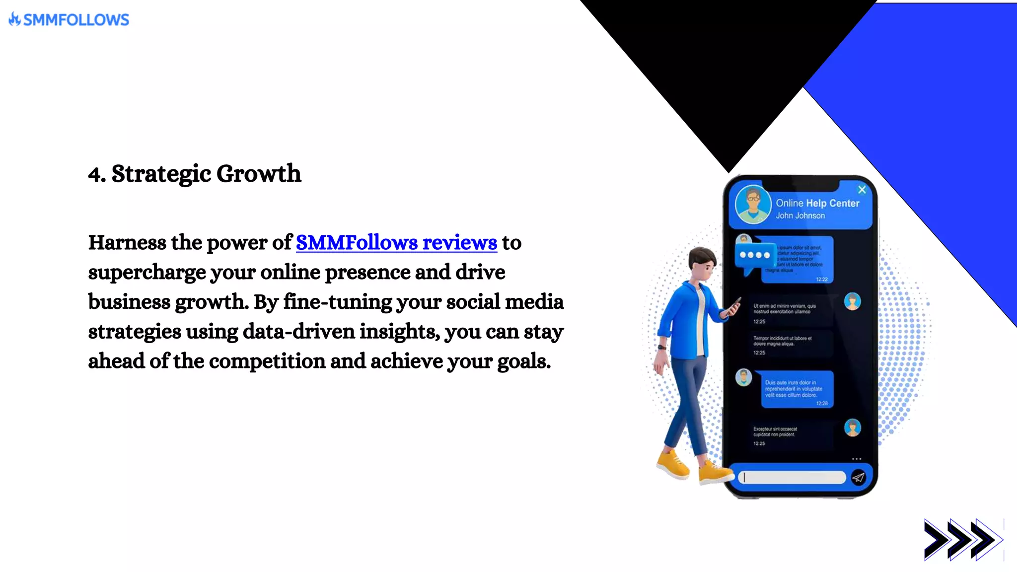 Unleash the 4 Power of SMM with SMMFollows.pptx | Social Networking | Internet