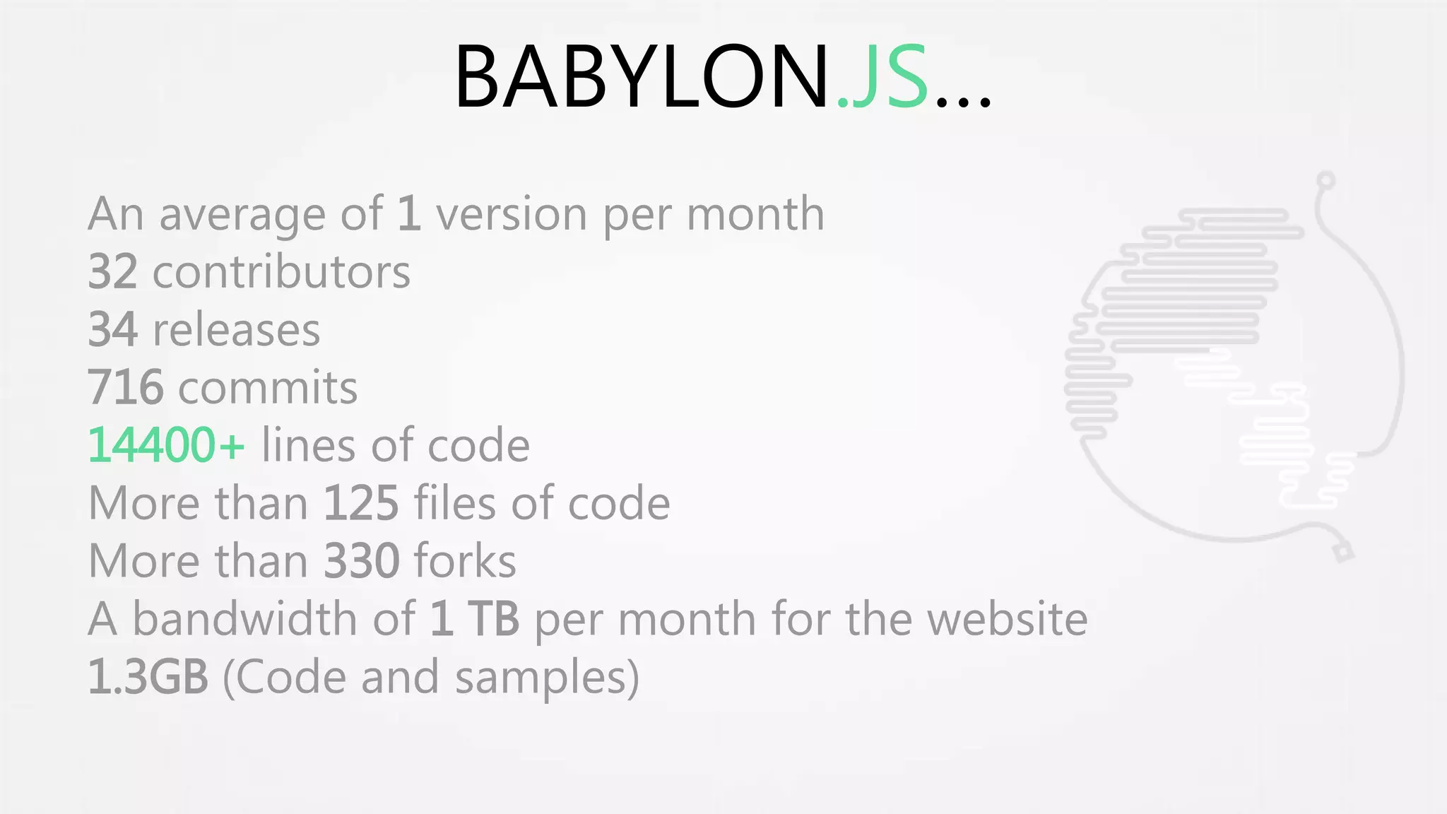 HTML5DevConf - Unleash the power of 3D with babylon.js