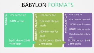 HTML5DevConf - Unleash the power of 3D with babylon.js