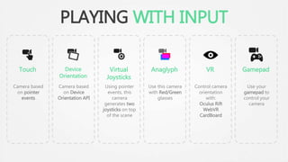 HTML5DevConf - Unleash the power of 3D with babylon.js