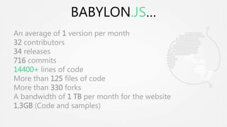 HTML5DevConf - Unleash the power of 3D with babylon.js