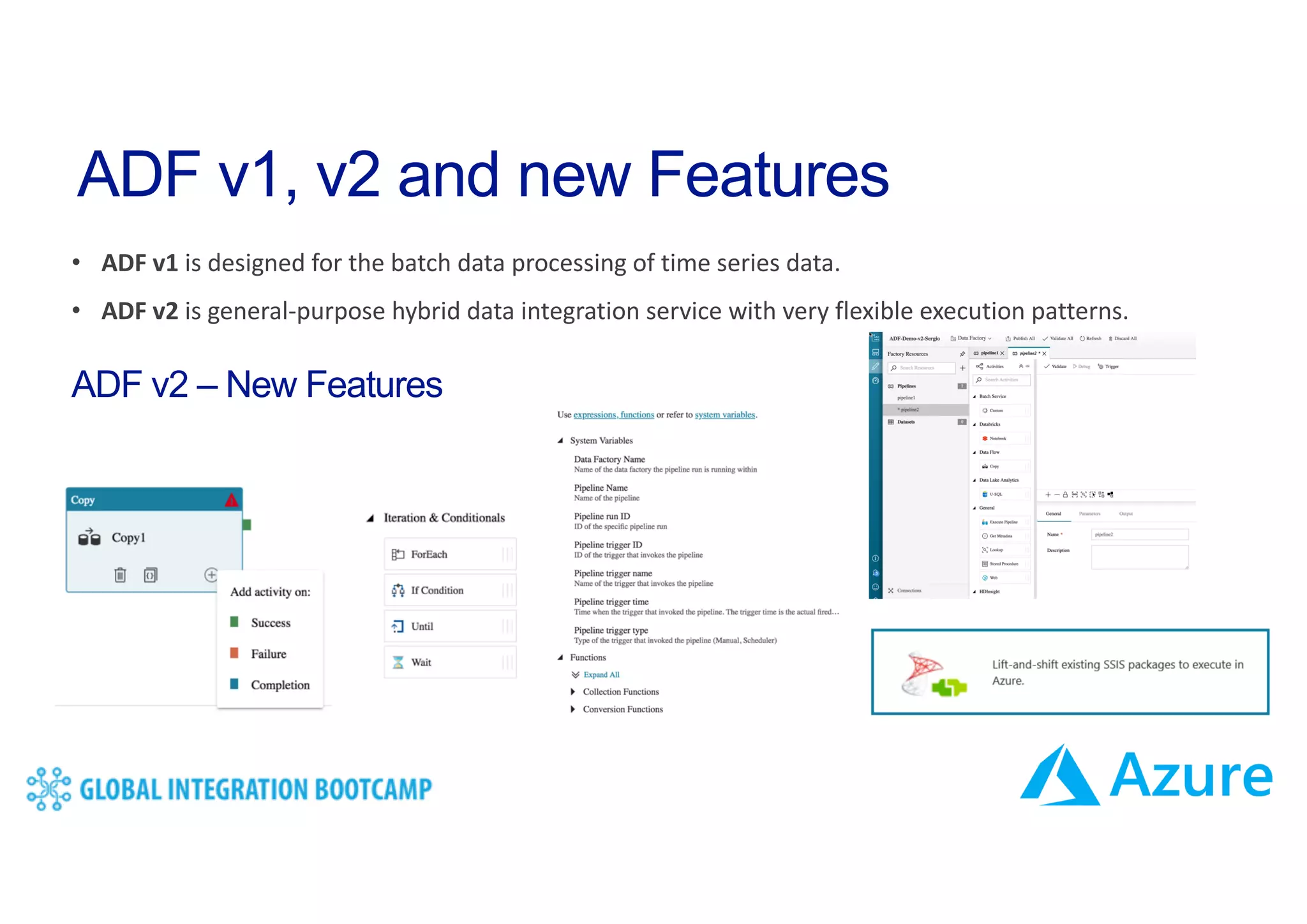 Unleash the power of Azure Data Factory | PDF