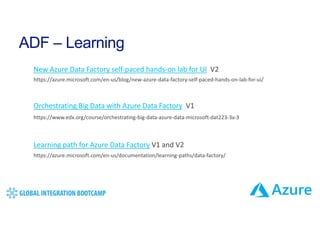 Unleash the power of Azure Data Factory | PPT