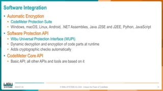 Unleash the Power of CodeMeter - CodeMeter Basics | PPT