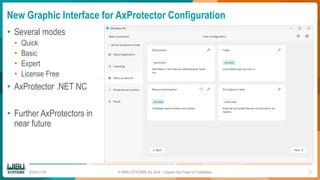 Unleash the Power of CodeMeter - CodeMeter Basics | PPT