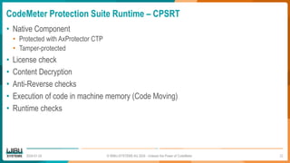 Unleash the Power of CodeMeter - CodeMeter Basics | PPT