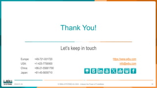 Unleash the Power of CodeMeter - CodeMeter Basics | PPT