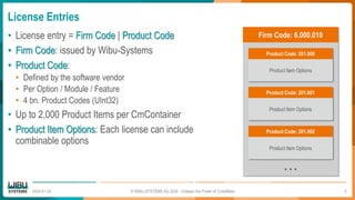 Unleash the Power of CodeMeter - CodeMeter Basics | PPT