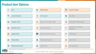 Unleash the Power of CodeMeter - CodeMeter Basics | PPT