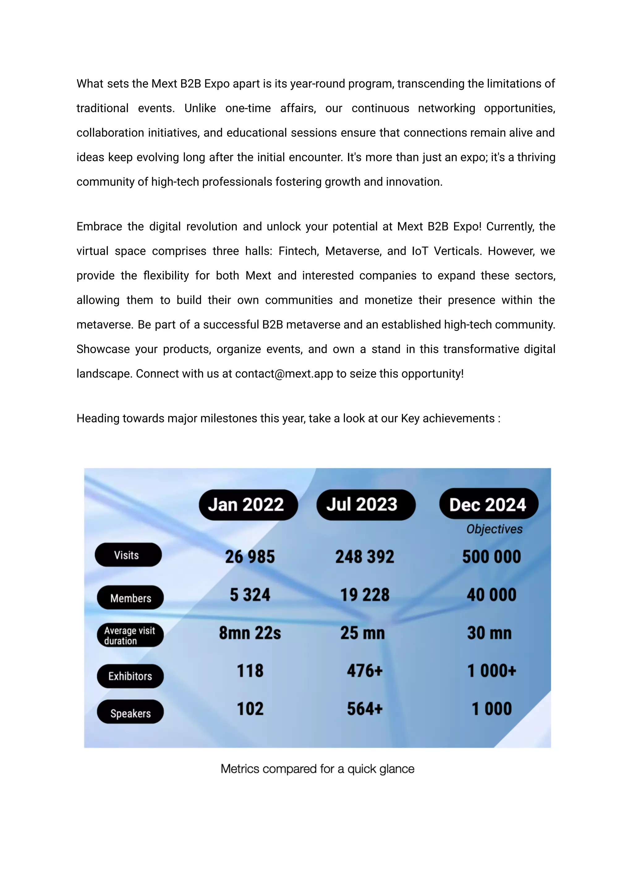 Unleash the Power of Connection and Collaboration in the Mext B2B Expo ...