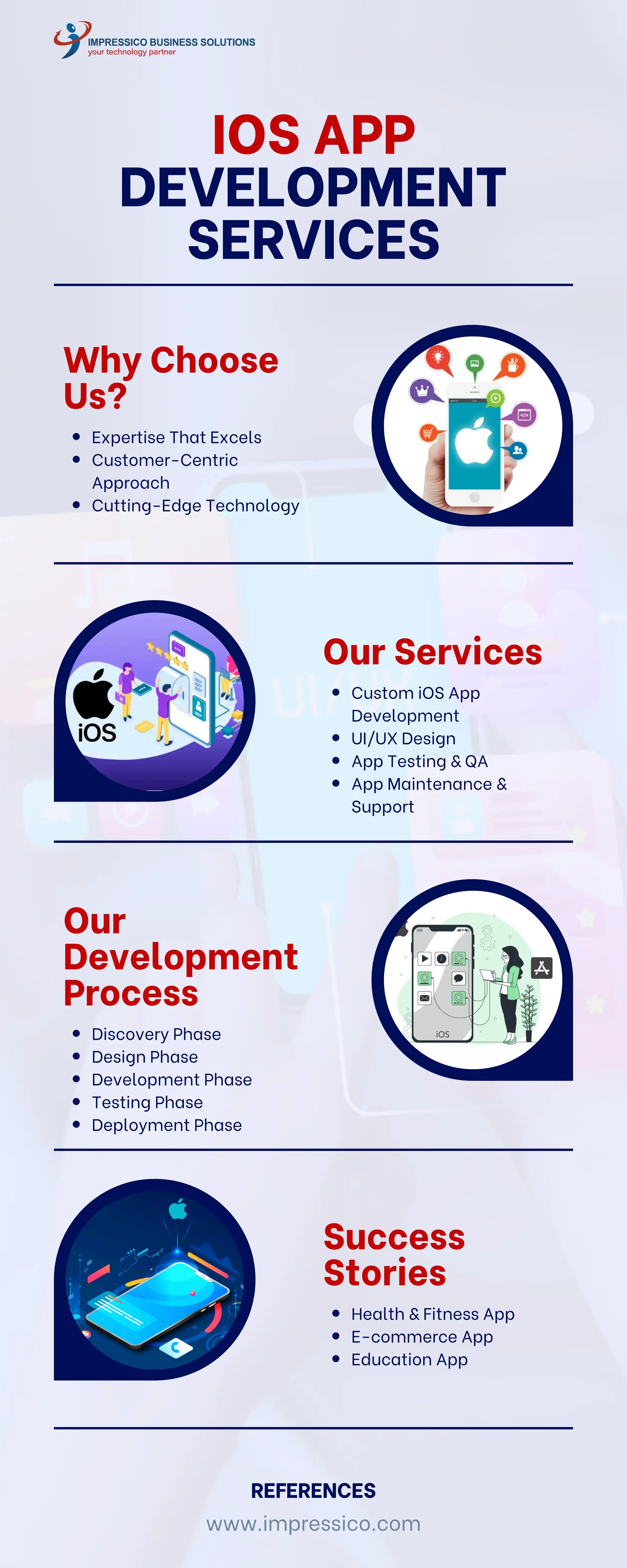 Unleash the Power of Innovation with iOS App Development Services!.pdf