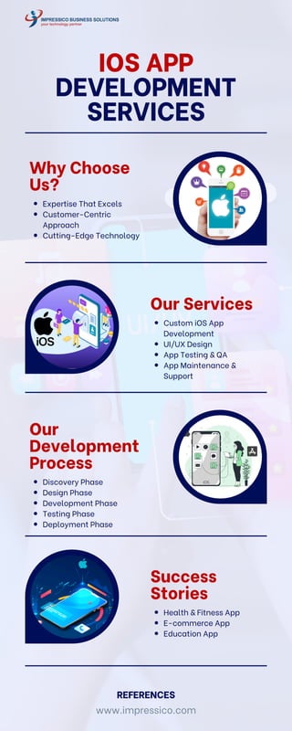 Unleash the Power of Innovation with iOS App Development Services!.pdf