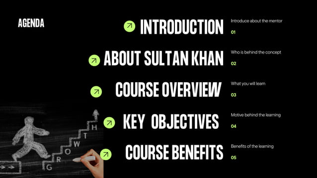 Unleash Your Potential with the Best Advanced Personality Development ...